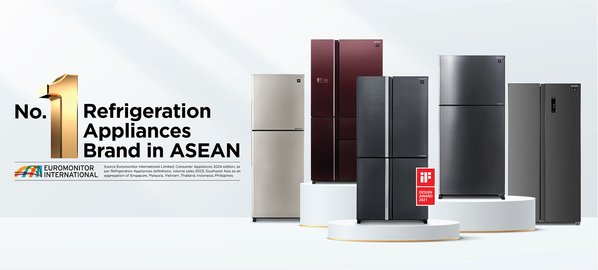 Sharp Thailand, Home Appliance Products
